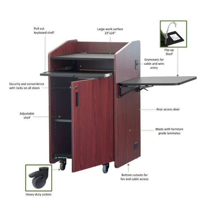 【Shop AVFI Furniture】— Premium Lecterns, Podiums and Credenzas — Podium ...