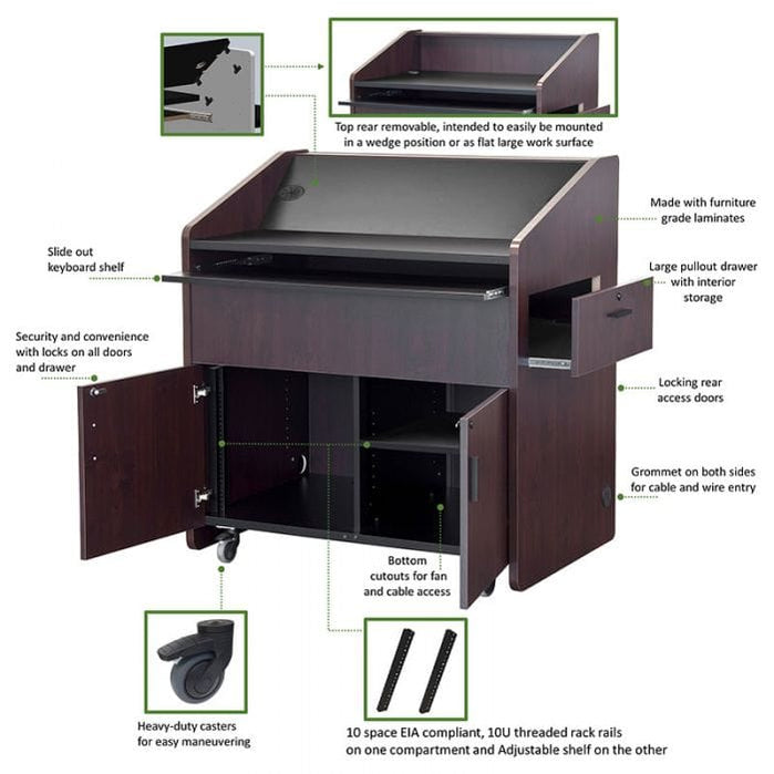 Teacher Podiums For Any Classroom. Grab Yours Today! — Podium Stage